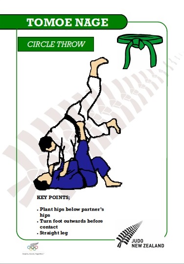 3rd KYU (Green Belt) Requirements | HOWICK & ST HELIERS JUDO CLUB