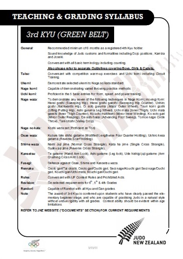 3rd KYU (Green Belt) Requirements | HOWICK & ST HELIERS JUDO CLUB