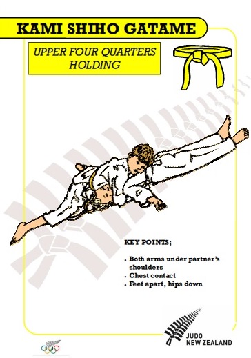 5th KYU (Yellow Belt) Requirements | HOWICK & ST HELIERS JUDO CLUB