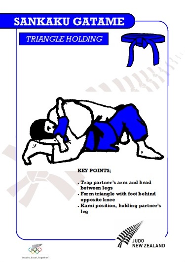 2nd KYU (Blue Belt) Requirements | HOWICK & ST HELIERS JUDO CLUB