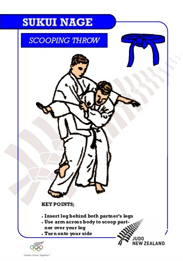 2nd KYU (Blue Belt) Requirements | HOWICK & ST HELIERS JUDO CLUB