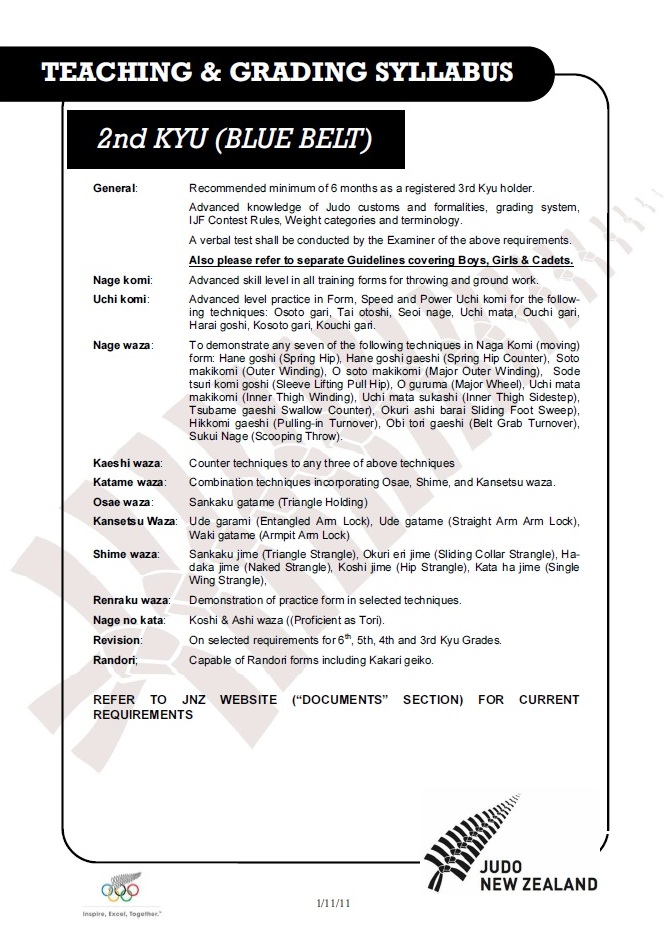 2nd KYU (Blue Belt) Requirements | HOWICK & ST HELIERS JUDO CLUB