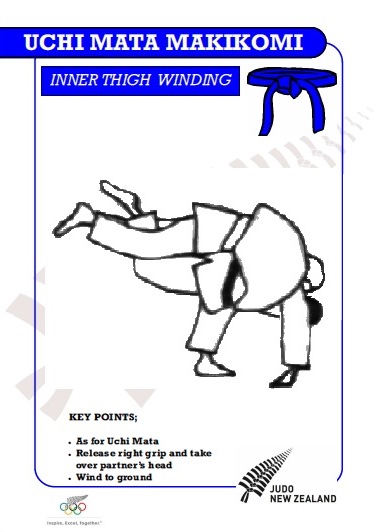 2nd KYU (Blue Belt) Requirements | HOWICK & ST HELIERS JUDO CLUB
